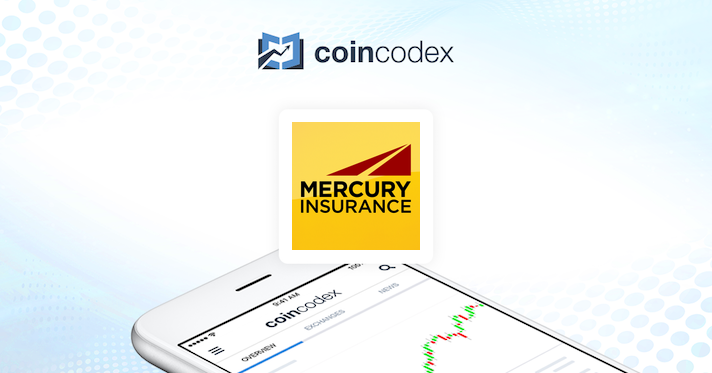 Mercury General Stock Price Today, MCY Stock Price Chart | CoinCodex